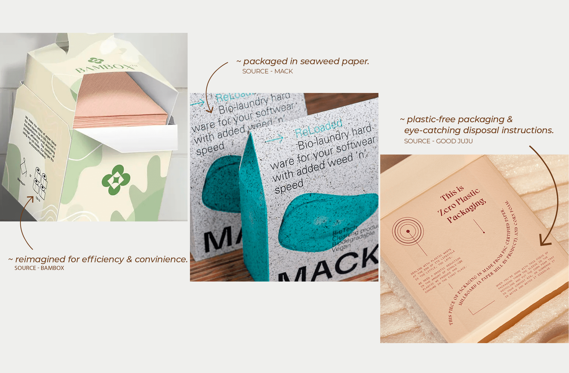 How Sustainable Packaging Design Shapes Consumer Behaviors